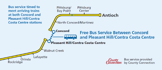 BART Track Upgrades Taking Place Saturday Between Pleasant Hill And ...